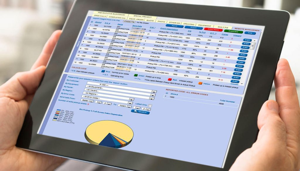 iSmart Remote Control & Monitoring For Trash Compactors & Recycling